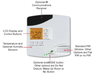 HONEYWELL E528 Smart Digital Thermostat USER Guide - thermostat.guide