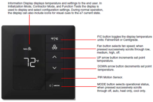 HONEYWELL INNCOM e7 Programmable Thermostat User Guide - thermostat.guide