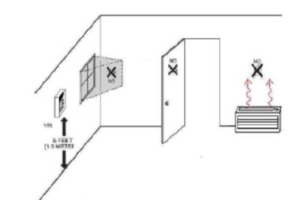 HONEYWELL INNCOM e7 Programmable Thermostat User Guide - thermostat.guide