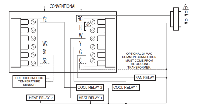 Honeywell TH8320U Touch Screen Programmable Thermostat Installation ...