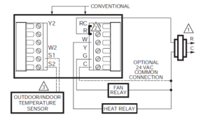 Honeywell TH8320U Touch Screen Programmable Thermostat Installation ...