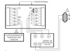 Honeywell TH8320U Touch Screen Programmable Thermostat Installation ...
