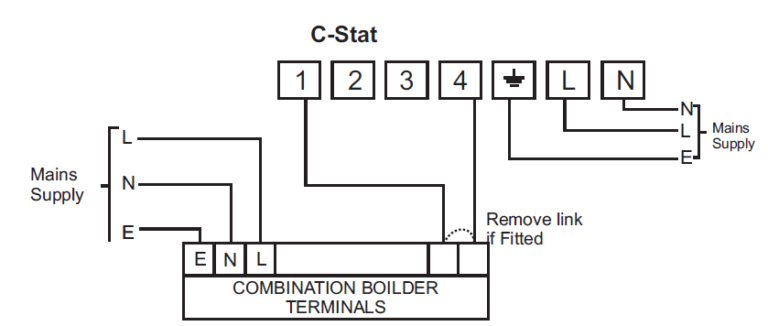 Horstmann (Secure) C-Stat 11-M Programmable Thermostat Installation ...