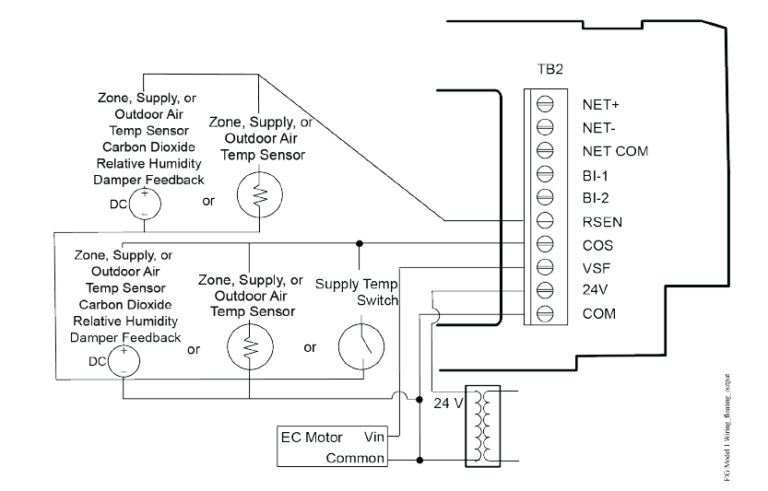 Johnson Controls TEC3000 Smart Thermostat Installation Instructions ...