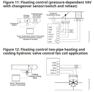 Johnson Controls TEC3000 Smart Thermostat Installation Instructions ...