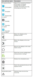 Johnson Controls TEC3000 Smart Thermostat Installation Instructions ...