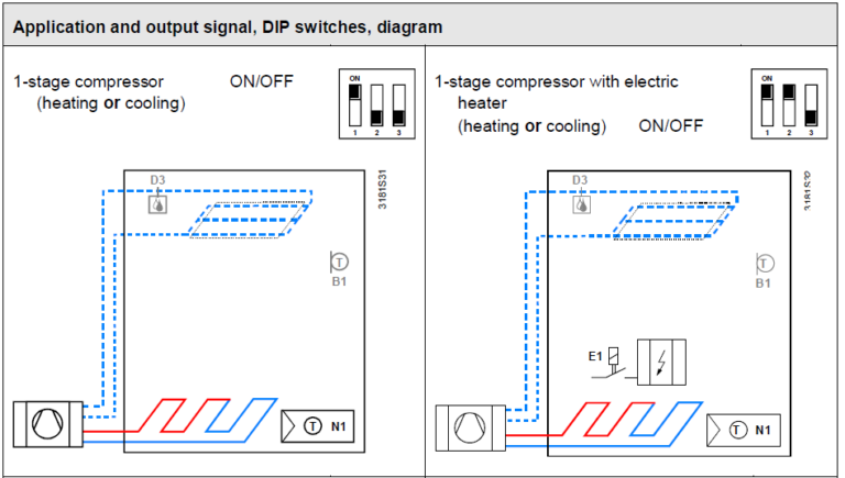 SIEMENS RDF302 Flush mount room thermostat Product Specifications Guide ...