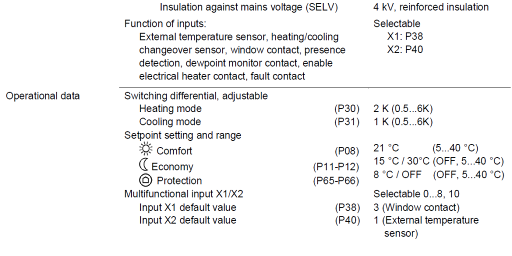 SIEMENS RDF800 Flush Mount Touch Room Thermostat Product Specifications ...