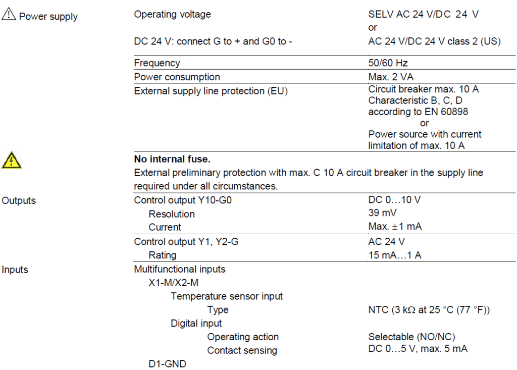 SIEMENS RDG400 Room Thermostat Product Specifications Guide ...