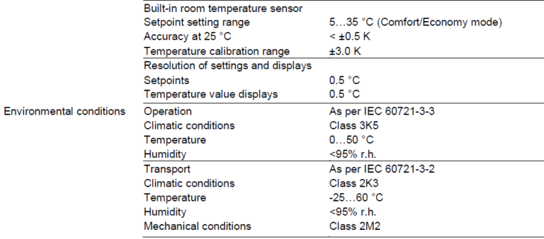 Siemens RDD100 Room Thermostat Product Specifications Guide ...