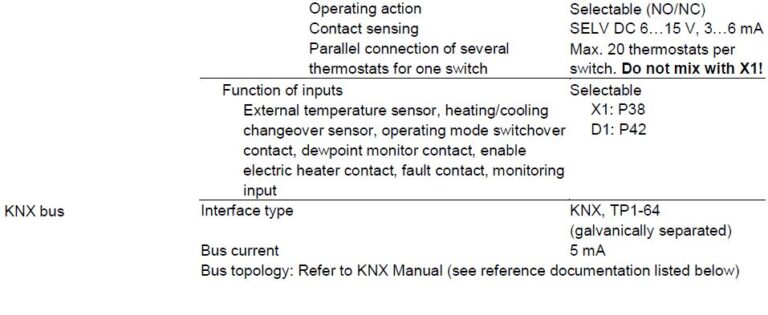 Siemens RDG405KN Room Thermostat Product Specifications Guide ...