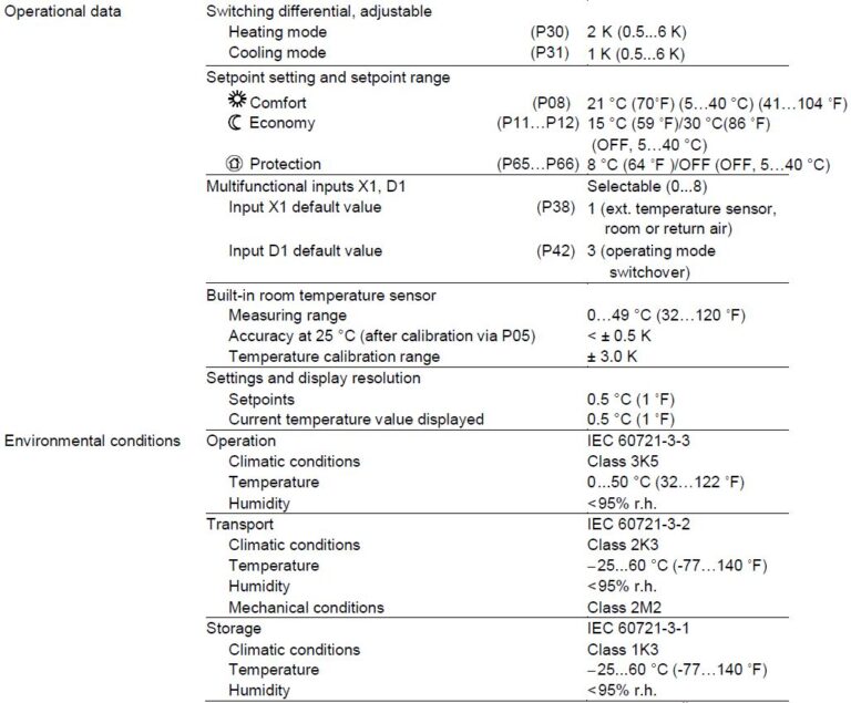 Siemens RDG405KN Room Thermostat Product Specifications Guide - thermostat.guide