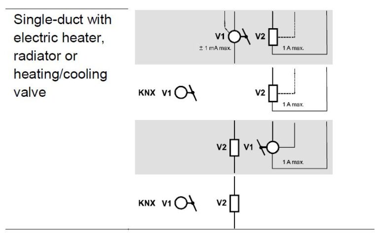 Siemens RDG405KN Room Thermostat Product Specifications Guide ...