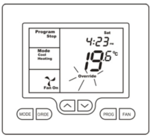 Smarttemp SMT‐770 Programmable Thermostat Owner Manual - thermostat.guide