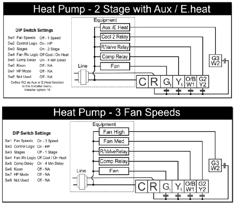 Smarttemp SMT- 400 Digital WIFI Thermostat Installer Manual ...