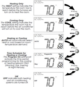 Totaline P374-1700 Programmable Digital Thermostat Owners MANUAL ...