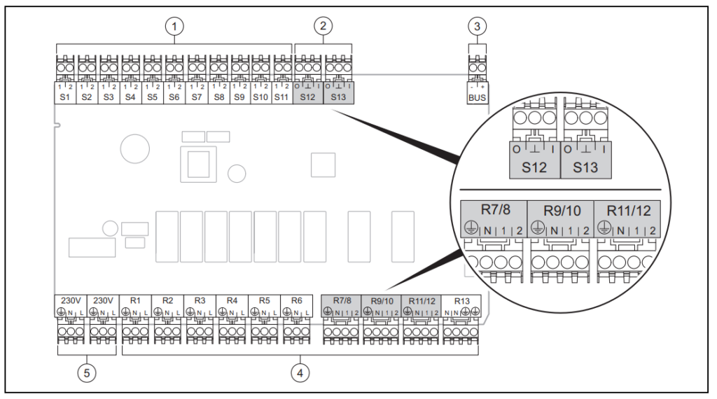 Vaillant VRC 720 sensoCOMFORT Programmable Thermostat Installation ...