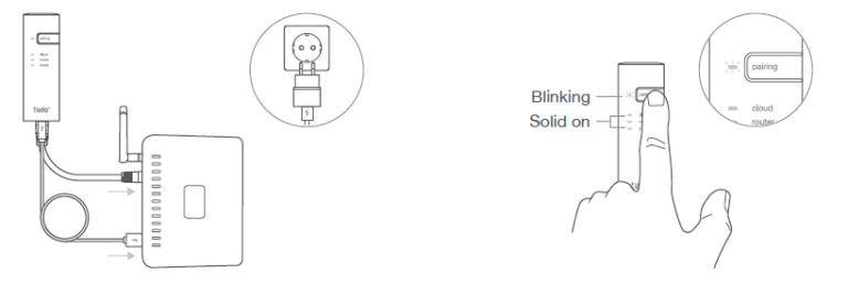 tado° Wireless Temperature Sensor thermostat Installational Manual ...