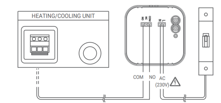 AMATI HT300 Wireless Room Thermostat User Guide - thermostat.guide