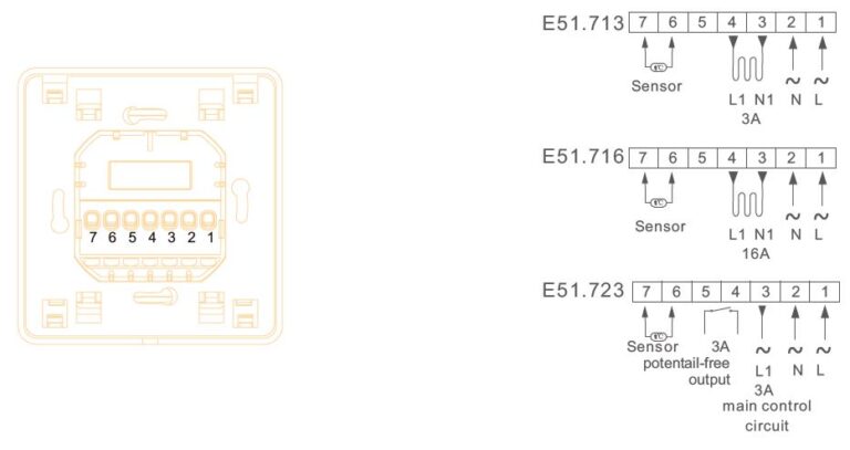 Menred E51 Series Weekly Programming Thermostat Product Specification Sheet - thermostat.guide