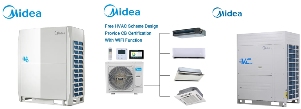 Midea WDC-86E-KD WiFi Smart Wireless Thermostat User Manual ...
