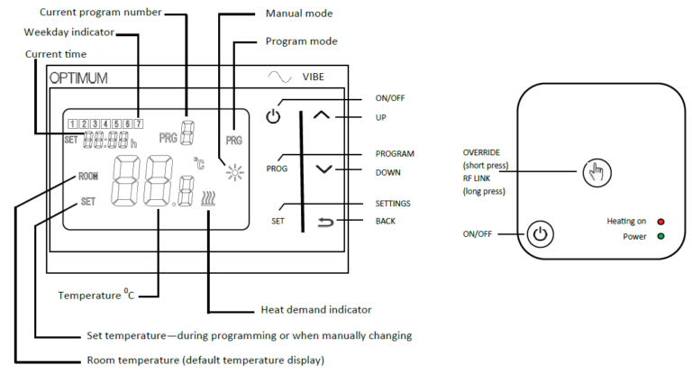 Tfc Tower OP-TPISTAT OPTIMUM VIBE PROGRAMMABLE THERMOSTAT INSTRUCTIONS Manual - thermostat.guide