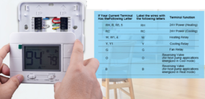 Garystat G701-G Non-Programmable Thermostats User Manual - thermostat.guide