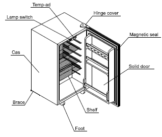 MEISDA SC98F Toolbox Fridge Instruction Manual