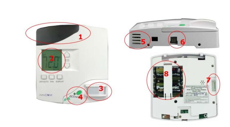 INNCOM e529.RF PROGRAMMABLE Thermostat User Manual - thermostat.guide