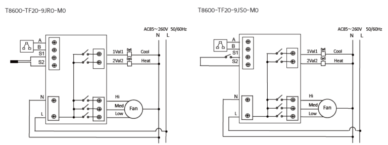 JOHNSON Control T8600 MODBUS Touch Screen Thermostat User Manual ...