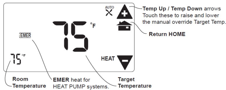RADIO THERMOSTAT CT101 Programmable Thermostat User Manual - thermostat ...