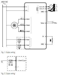 REGIN RCFD-230C FAN COIL Room Thermostat DATA Sheet - thermostat.guide