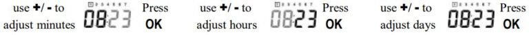 WATTS MILUX Chrono-Thermostat User Manual - thermostat.guide