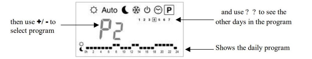 WATTS MILUX Chrono-Thermostat User Manual - thermostat.guide