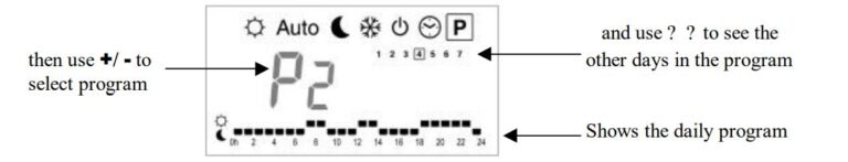 WATTS MILUX Chrono-Thermostat User Manual - thermostat.guide