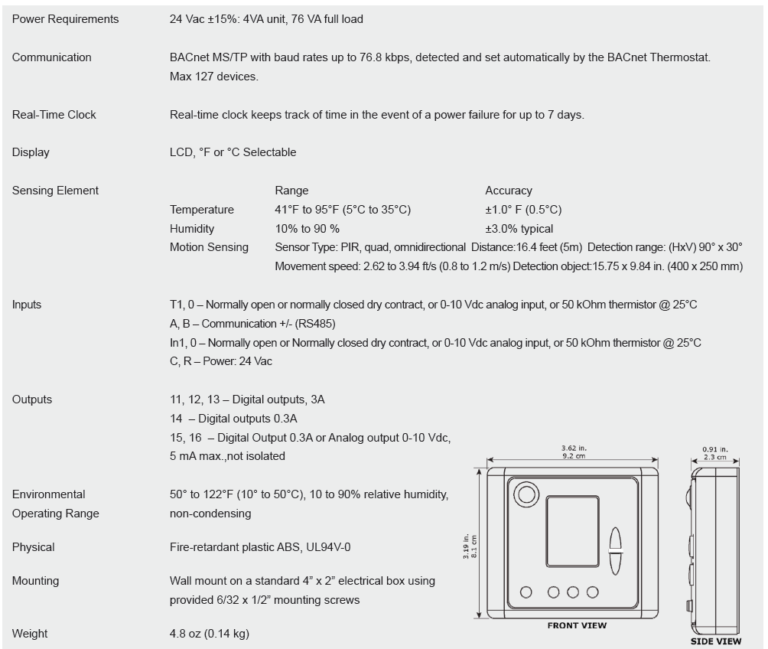 Automatedlogic TB-24-A Digital OptiPoint BACnet Standard Thermostats ...