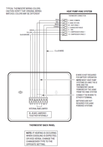 GoControl GC-TBZ48 Z-Wave Smart Thermostat Installation Instruction ...