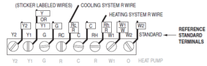 GoControl GC-TBZ48 Z-Wave Smart Thermostat Installation Instruction ...