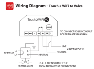Myson Touch 2 WiFi V2 Programmable Room Thermostat INSTALLATION ...