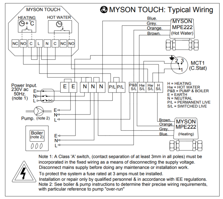 Myson Touch Programmable Room Thermostat INSTALLATION INSTRUCTION ...