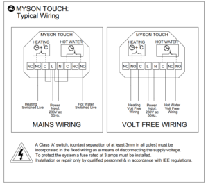 Myson Touch Programmable Room Thermostat INSTALLATION INSTRUCTION ...