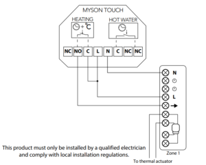 Myson Touch Programmable Room Thermostat INSTALLATION INSTRUCTION ...