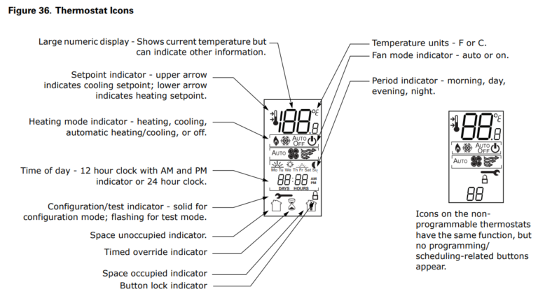 TRANE 1H/1C(p/n X13511535-01) Programmable Thermostats Operation MANUAL ...