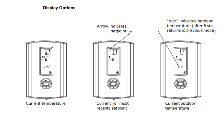 TRANE 1H/1C(p/n X13511535-01) Programmable Thermostats Operation MANUAL ...