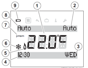 WORCESTER Comfort II RF Programmable Room Thermostat Installation and ...