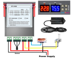 AmiciSmart STC-3028 Temperature Controller Digital Thermostat User ...