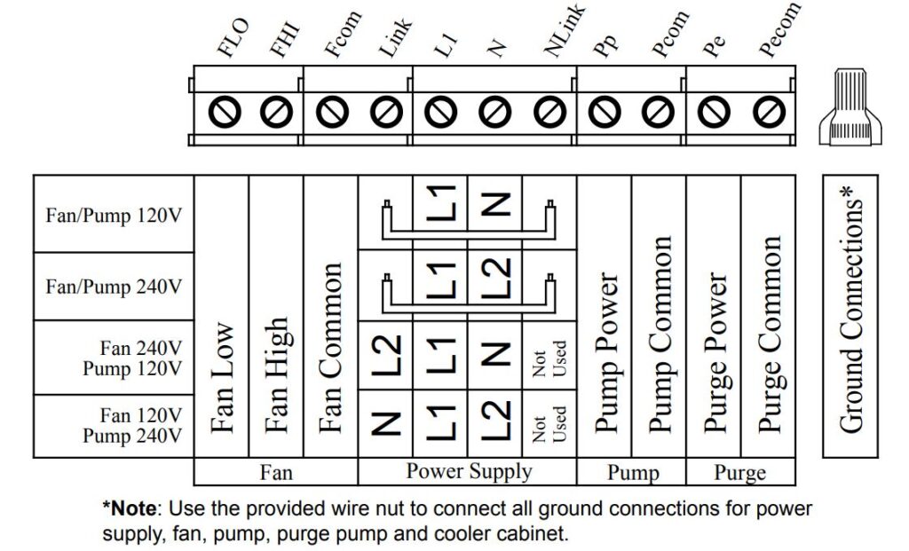Masterstat 110423-2 Wall Control Wired Thermostat Installation ...