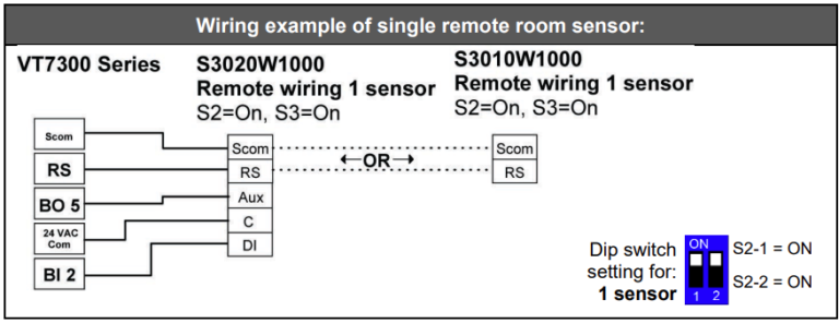 Viconics VT7200 Room Temperature Control Thermostat Installation Guide ...