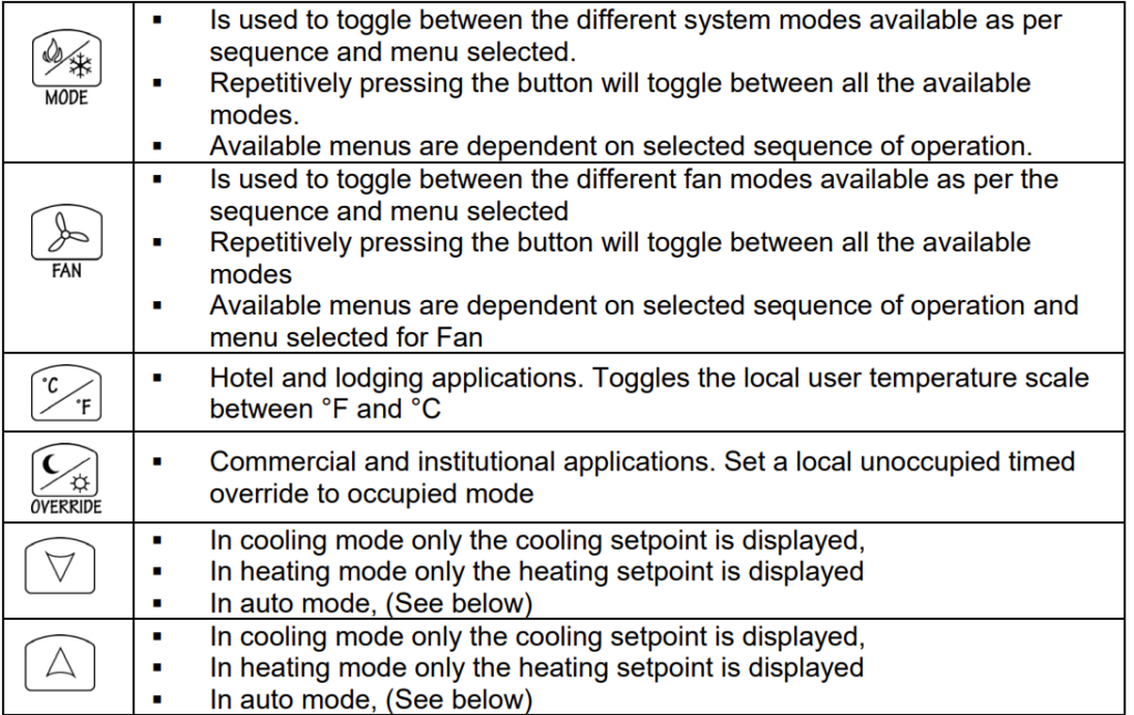 Viconics VT7300 Room Temperature Control Thermostat Installation Guide ...