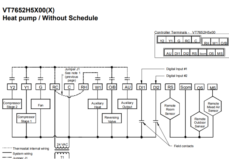 Viconics VT7600 Programmable Thermostats Installation Guide ...